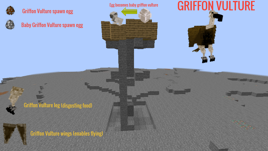 Mobiomes - Gallery - Minecraft Mods - CurseForge