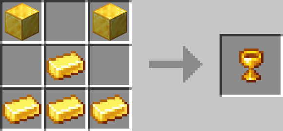 Indiana Jones Mod - Gallery - Minecraft Mods - CurseForge