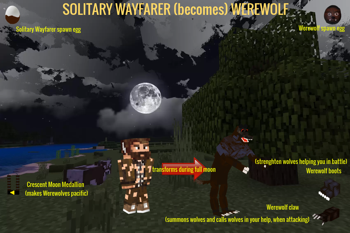 Mobiomes - Gallery - Minecraft Mods - CurseForge