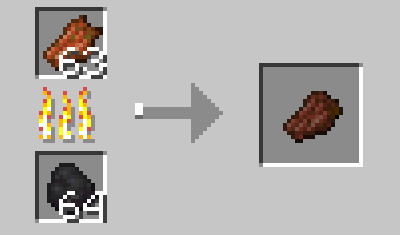 Processing Rotten Flesh - Minecraft Mods - CurseForge