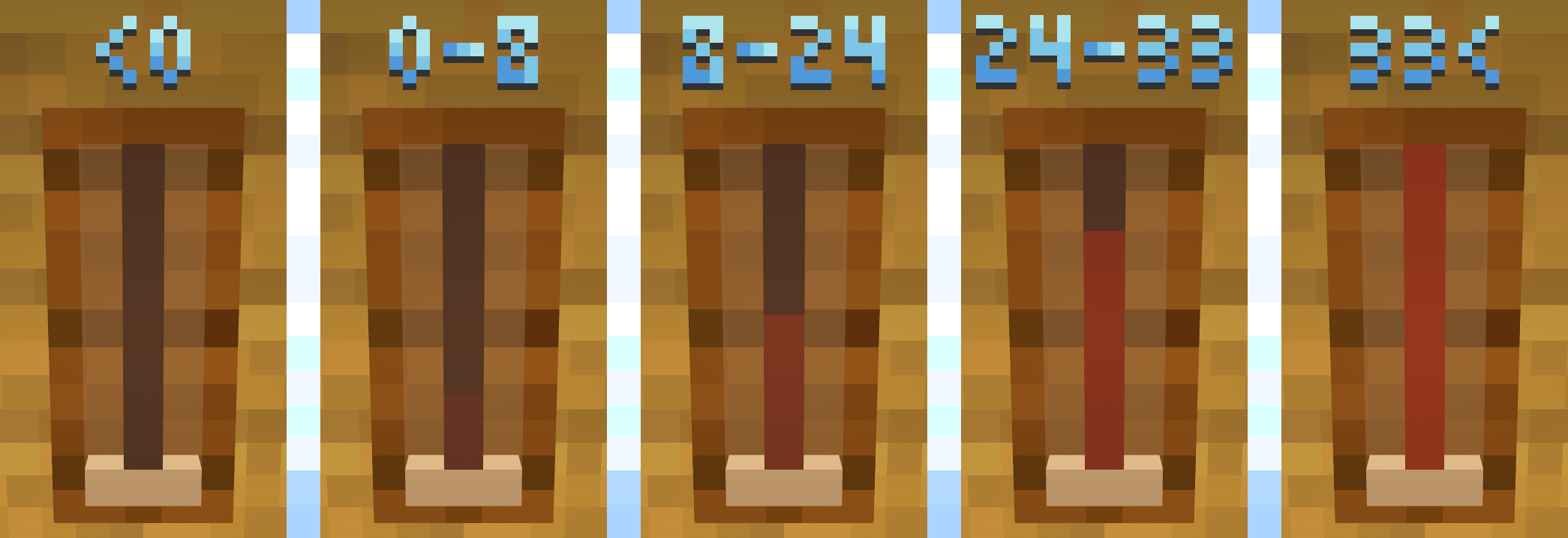 Frozify - Gallery - Minecraft Mods - CurseForge