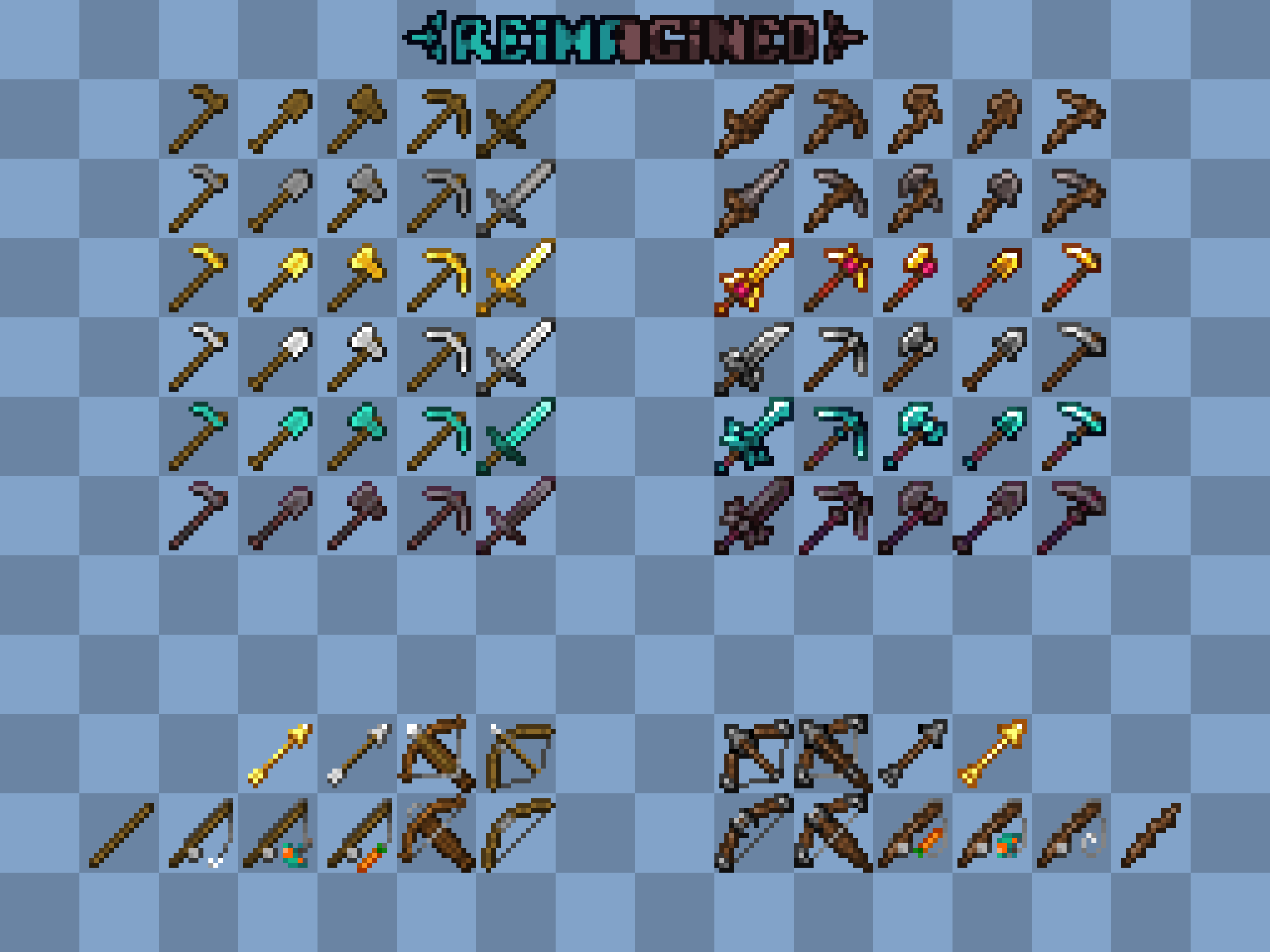 Bexla's Reimagined tools - Minecraft Resource Packs - CurseForge