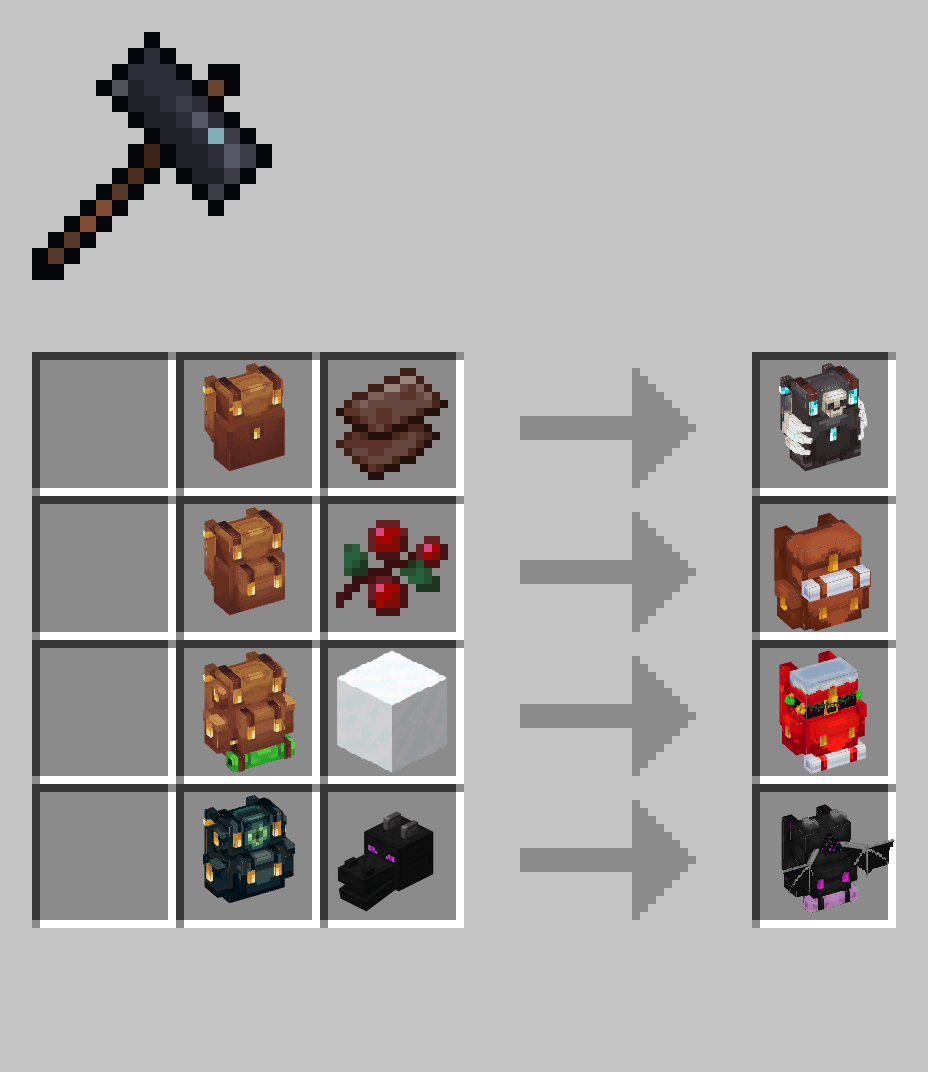 Gero's Backpacks! - Gallery - Minecraft Mods - CurseForge