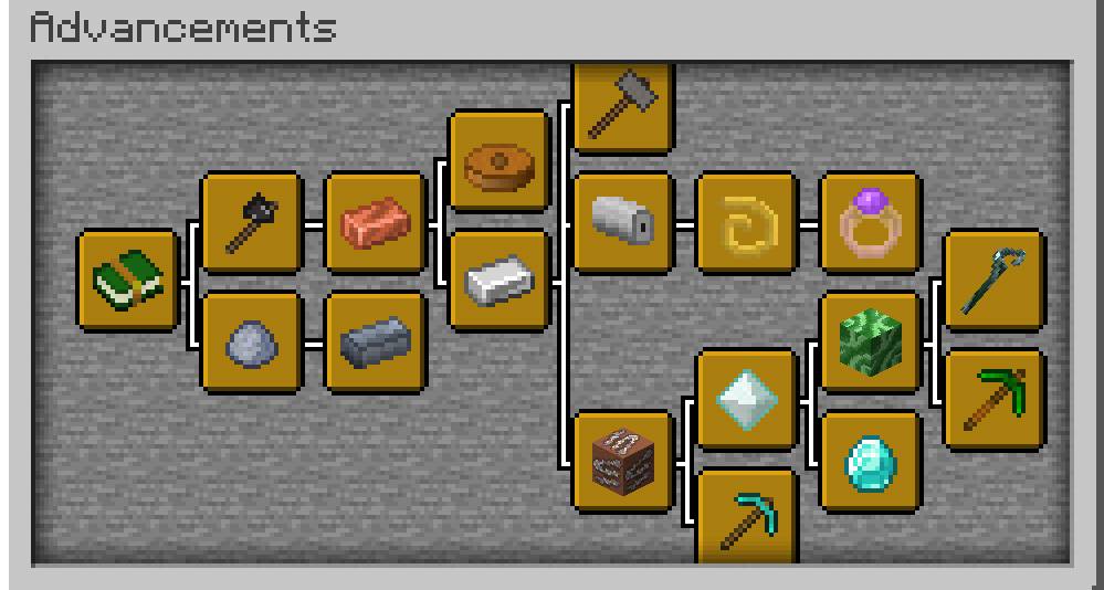 Jewel-Craft - Minecraft Mods - CurseForge