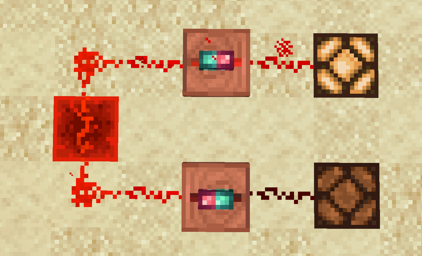 Create: Redstone Additions - Minecraft Mods - CurseForge