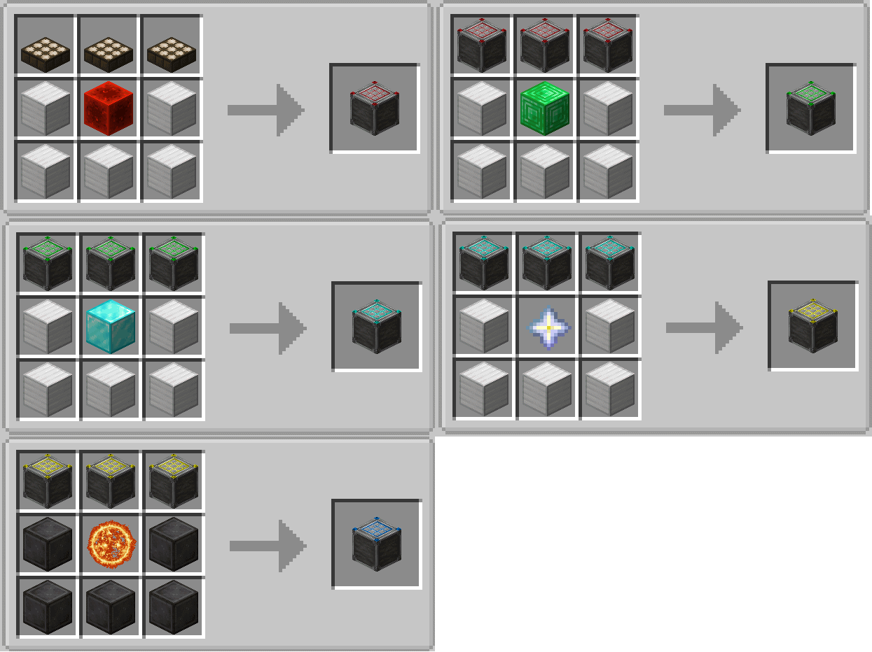 Solar Lunar Panels (Solunara Panels) - Minecraft Mods - CurseForge