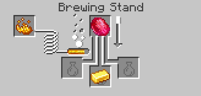 Basic Transmutation - Gallery - Minecraft Mods - CurseForge