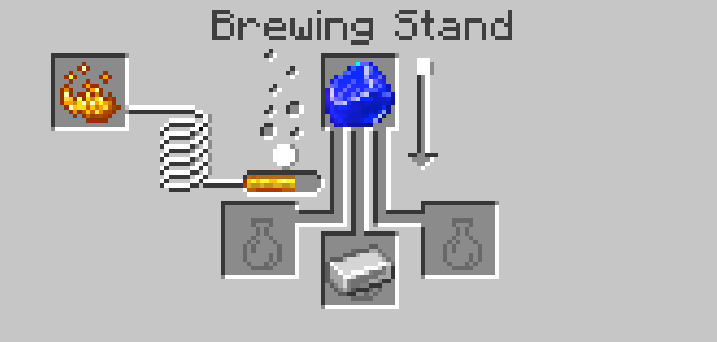 Basic Transmutation - Minecraft Mods - CurseForge