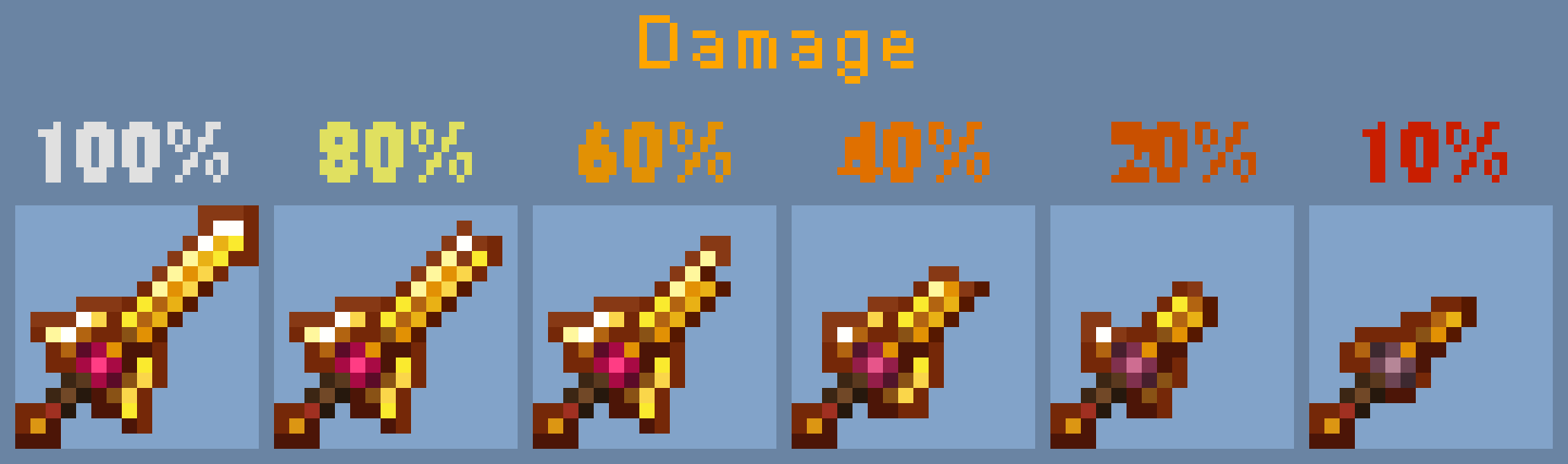 Bexla's Reimagined tools - Gallery - Minecraft Resource Packs - CurseForge