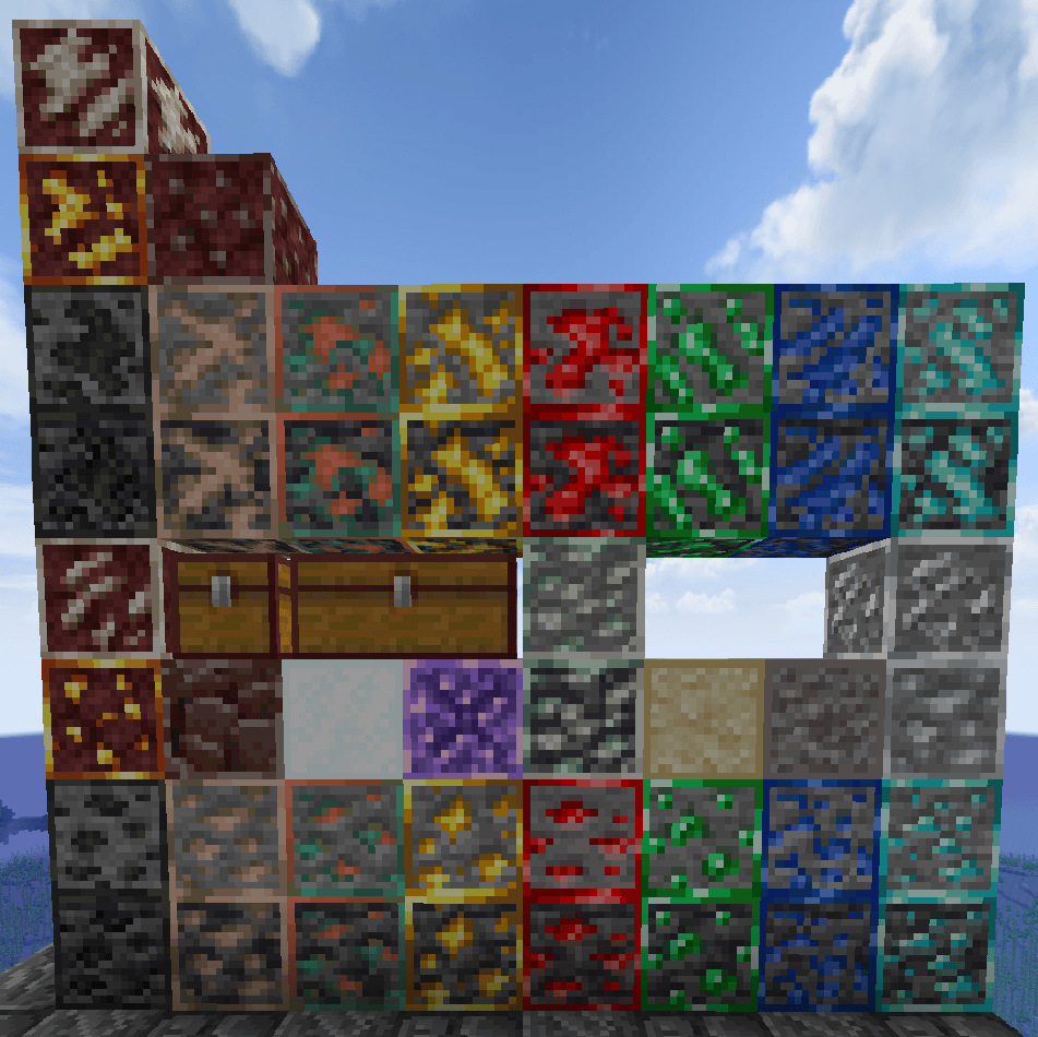 Blocks With Borders - All The Ores & More! - Gallery - Minecraft ...