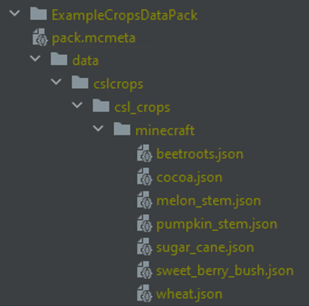 Cold Sweat Limitations: Crops - Gallery - Minecraft Mods - CurseForge