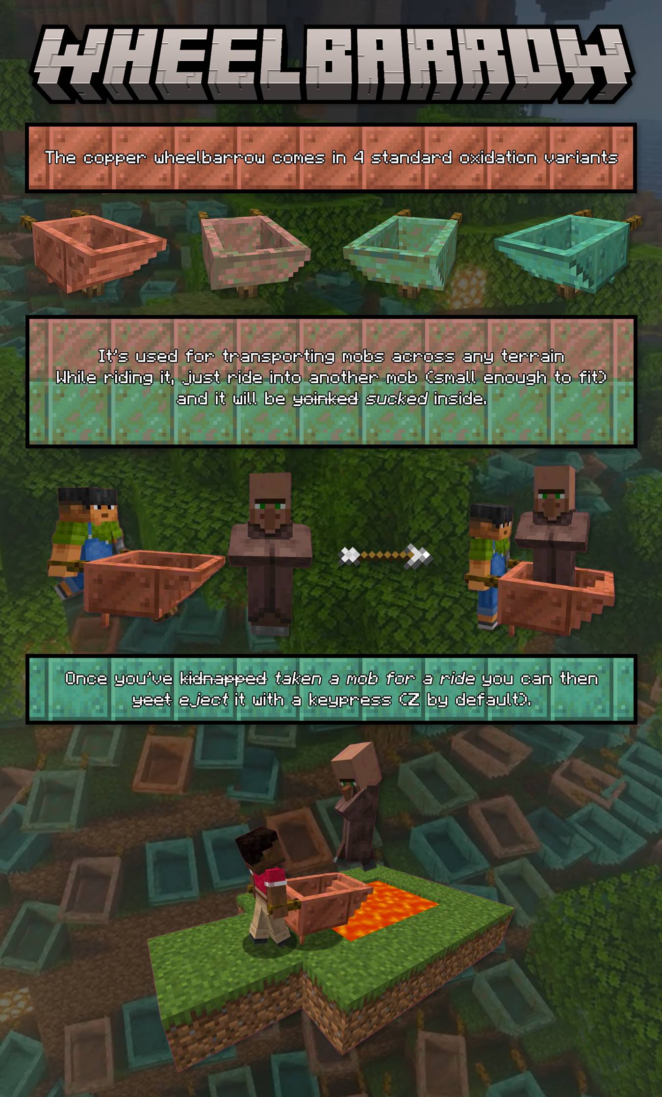 Wheelbarrow - Gallery - Minecraft Mods - CurseForge