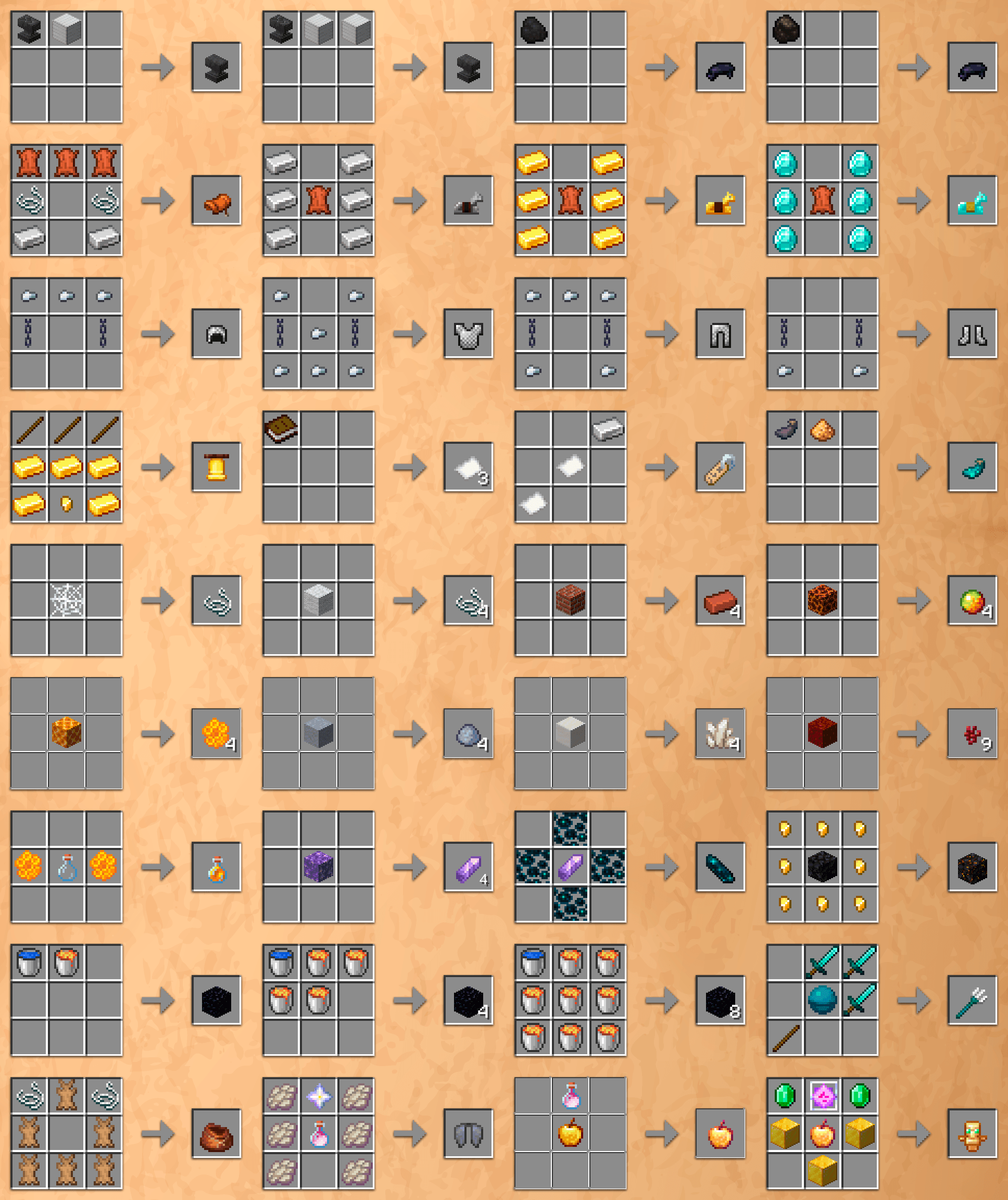 Legendary Origins Minecraft Mod