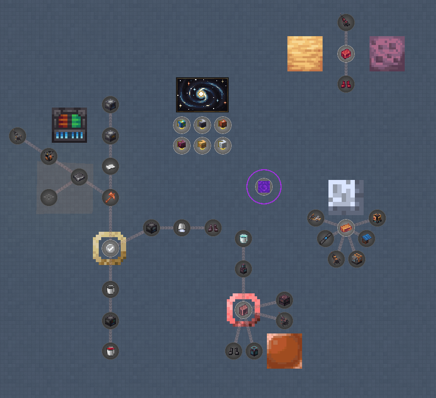 Astral Adventures: Beyond the Horizon - Gallery - Minecraft Modpacks ...