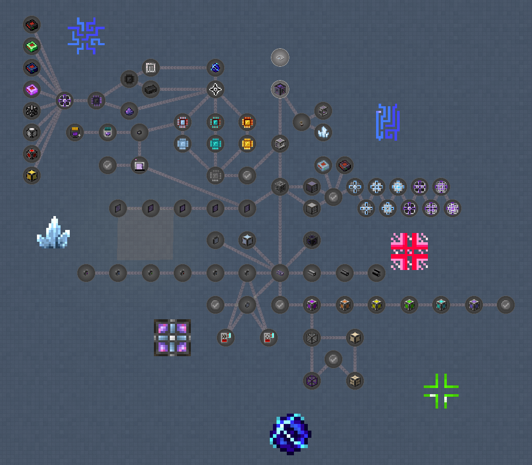 Astral Adventures: Beyond the Horizon - Gallery - Minecraft Modpacks ...