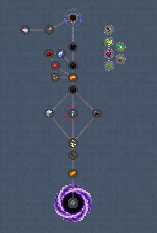 Astral Adventures: Beyond the Horizon - Gallery - Minecraft Modpacks ...