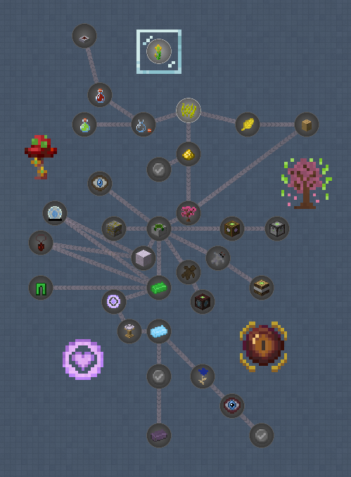 Astral Adventures: Beyond the Horizon - Gallery - Minecraft Modpacks ...