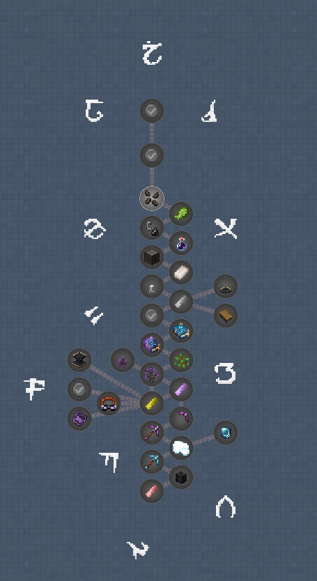 Astral Adventures: Beyond the Horizon - Gallery - Minecraft Modpacks ...