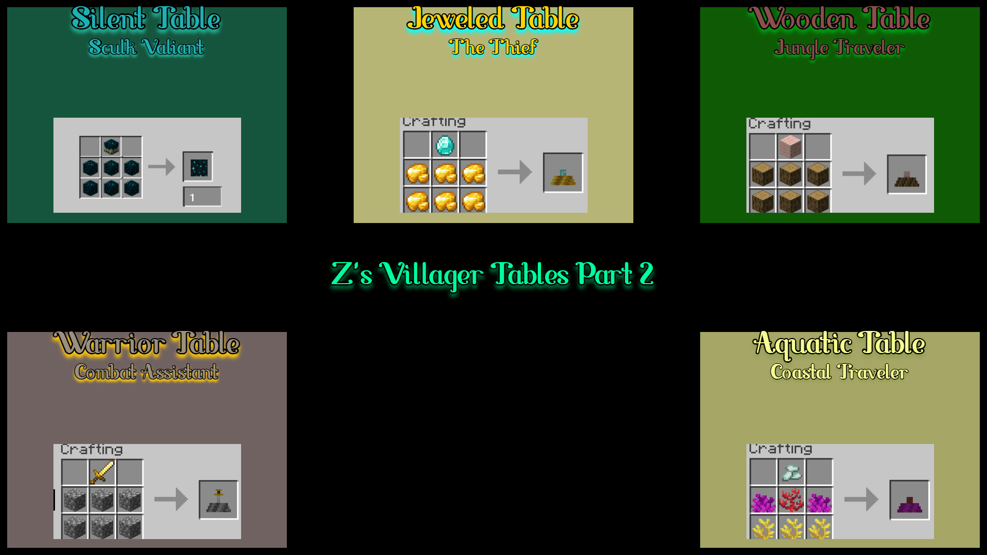 ZeldaSorceress's Villagers - Gallery - Minecraft Mods - CurseForge