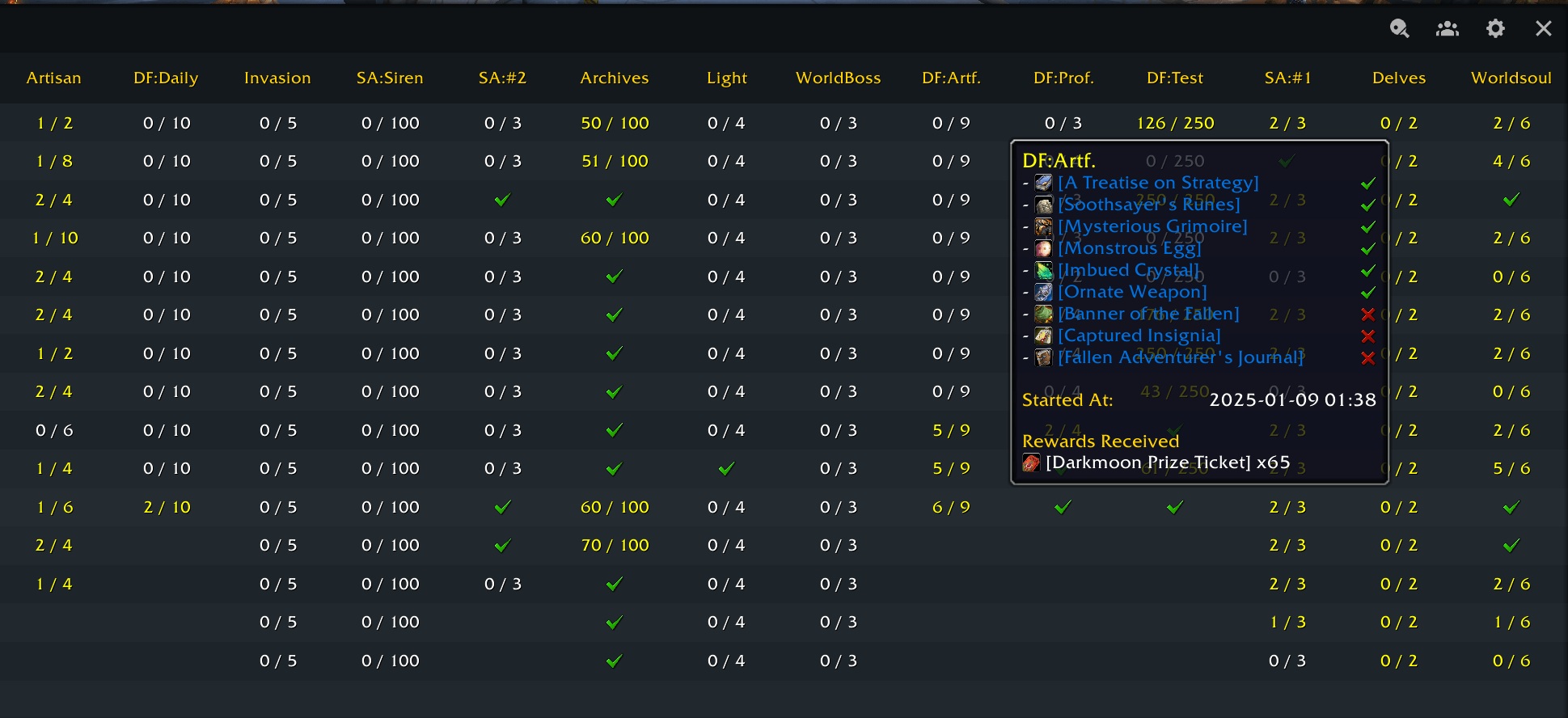 WeeklyRewards - Multi-character Legion Remix, K'aresh, Great Vault and Weekly Progress Tracking ...