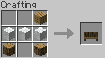 Z's Villagers Part 3 and 4 - Gallery - Minecraft Mods - CurseForge