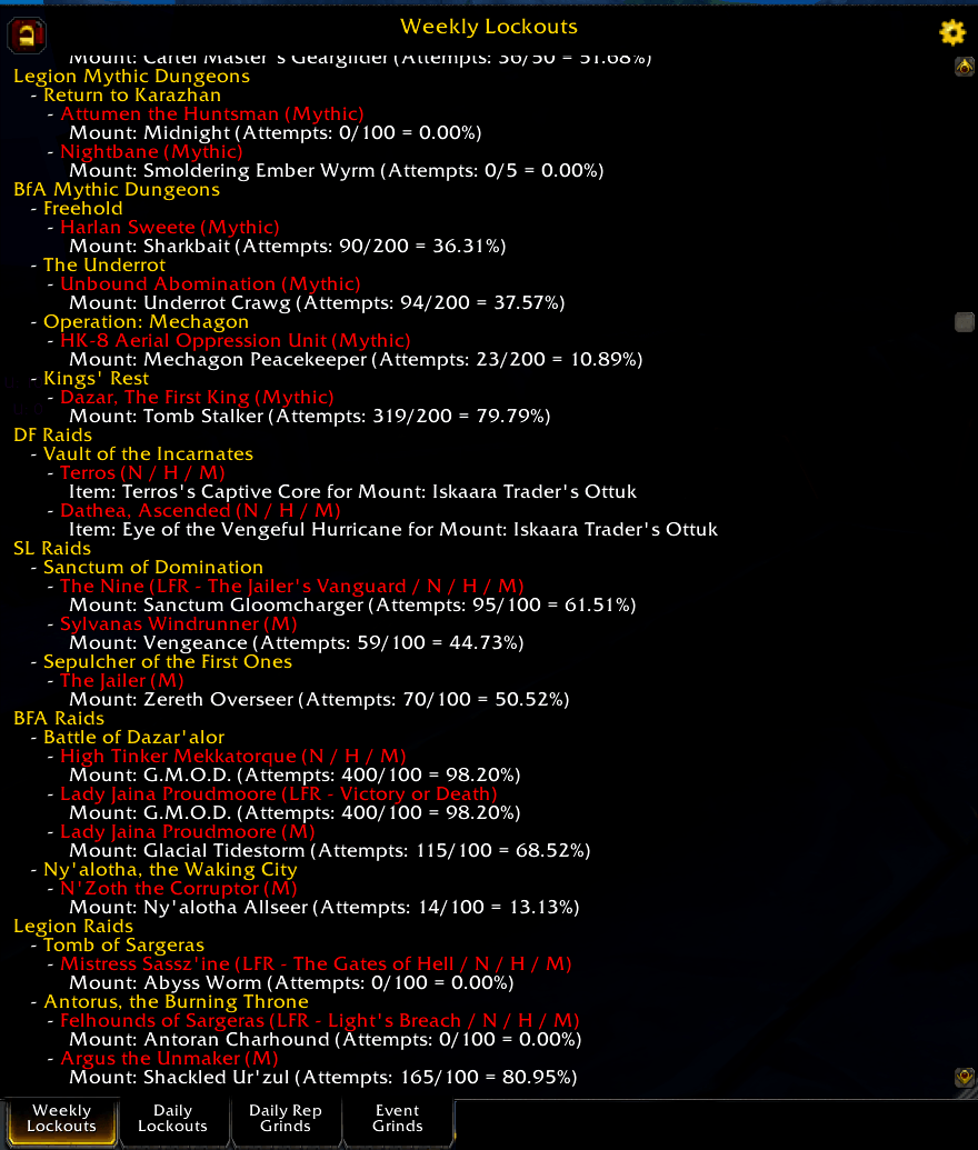Master Collector - Gallery - World of Warcraft Addons - CurseForge