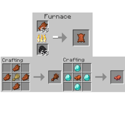 Saddled - Gallery - Minecraft Mods - CurseForge