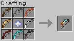 Stunning Bows - Gallery - Minecraft Mods - CurseForge