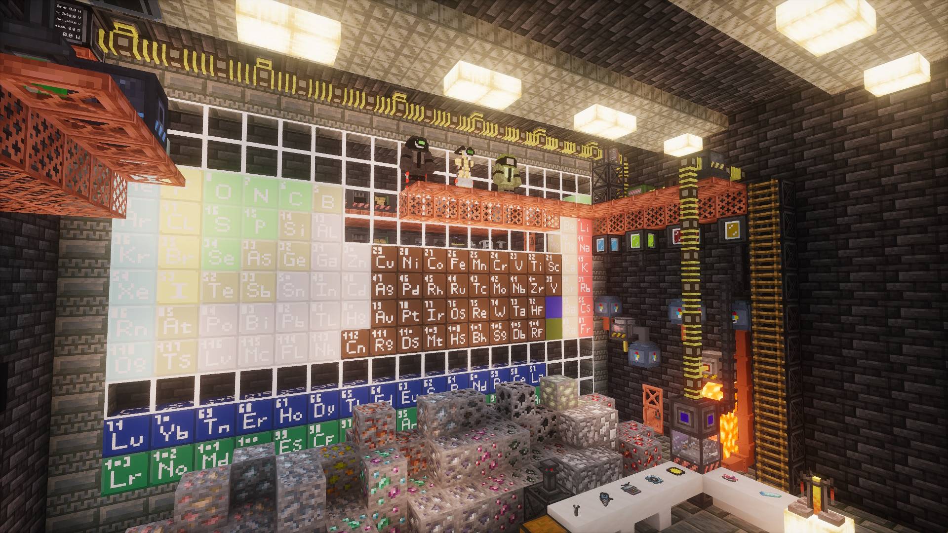 Electrodynamics - Minecraft Mods - CurseForge