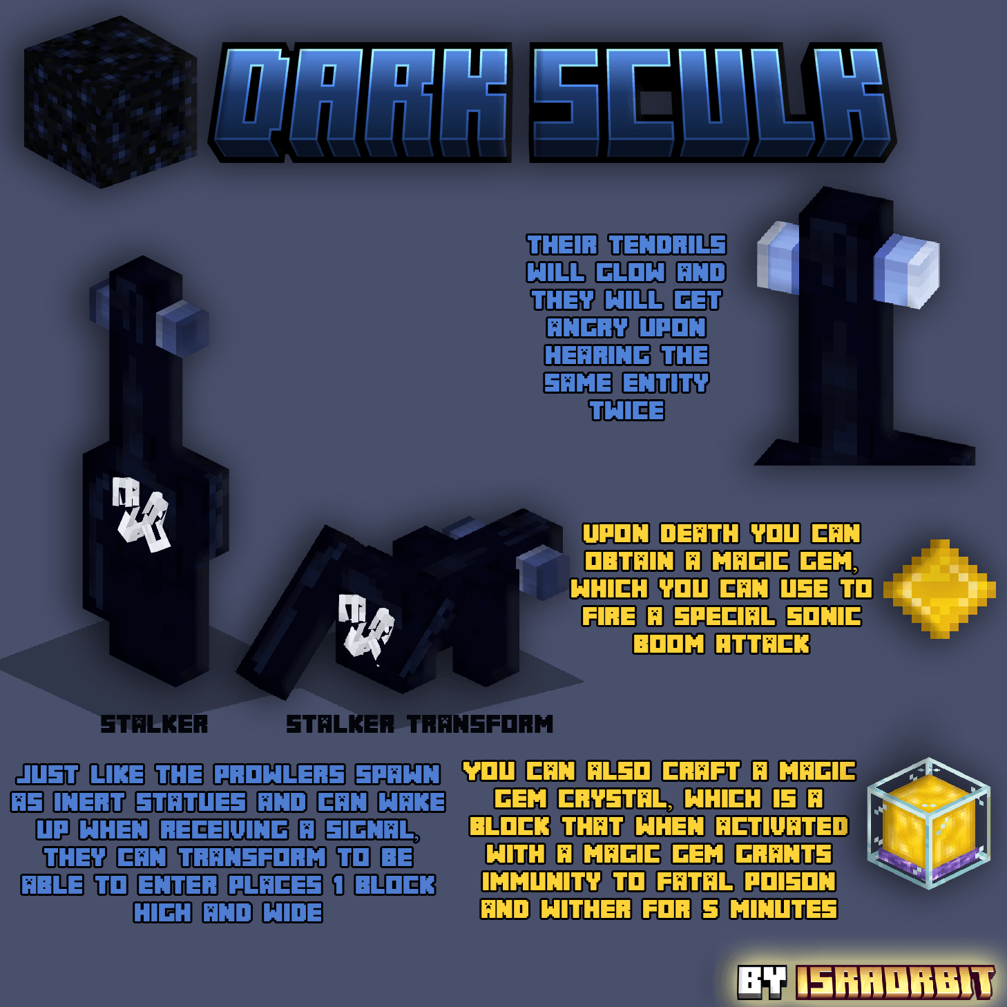 The Warden Secrets [Achievements Enabled] - Gallery - Minecraft Bedrock Addons - CurseForge