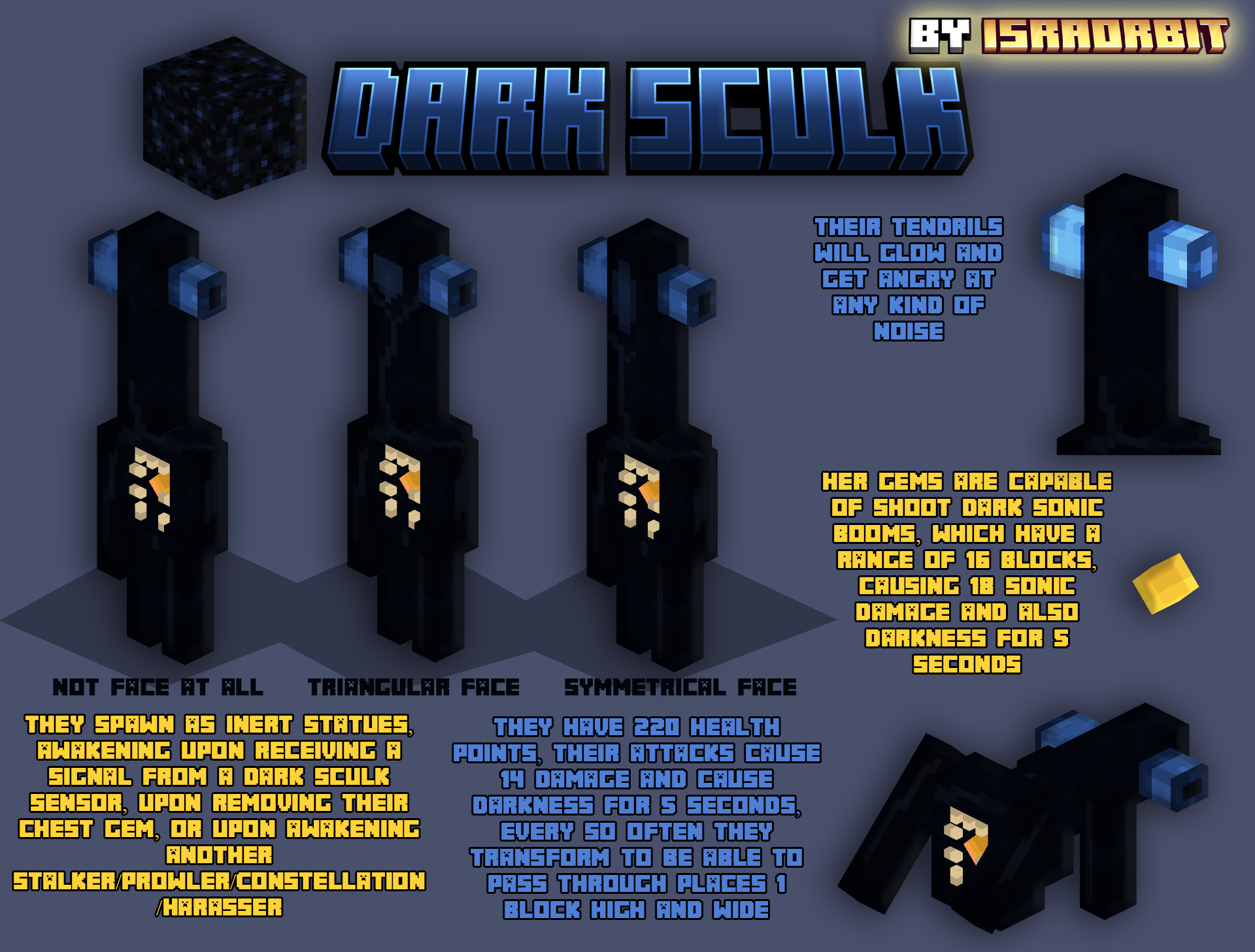 The Warden Secrets - Gallery - Minecraft Bedrock Addons - CurseForge