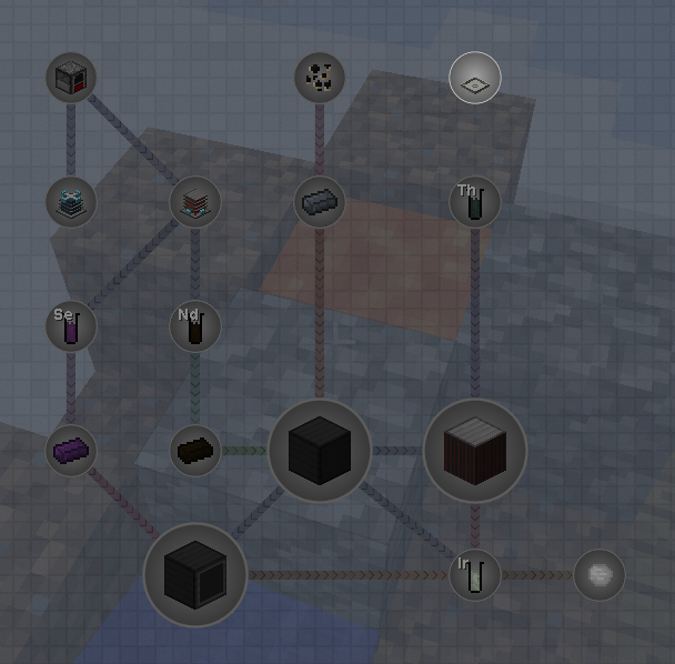 Bctech skyblock factory - Gallery - Minecraft Modpacks - CurseForge