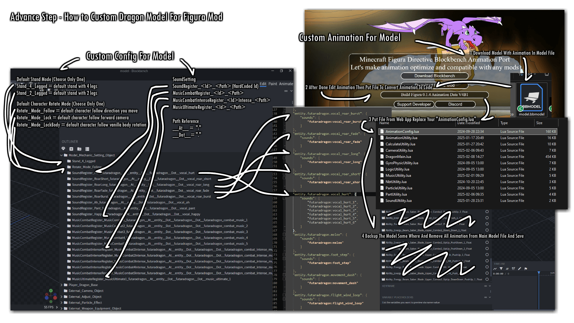 Dranergize Dragon Origin - Minecraft Mods - CurseForge