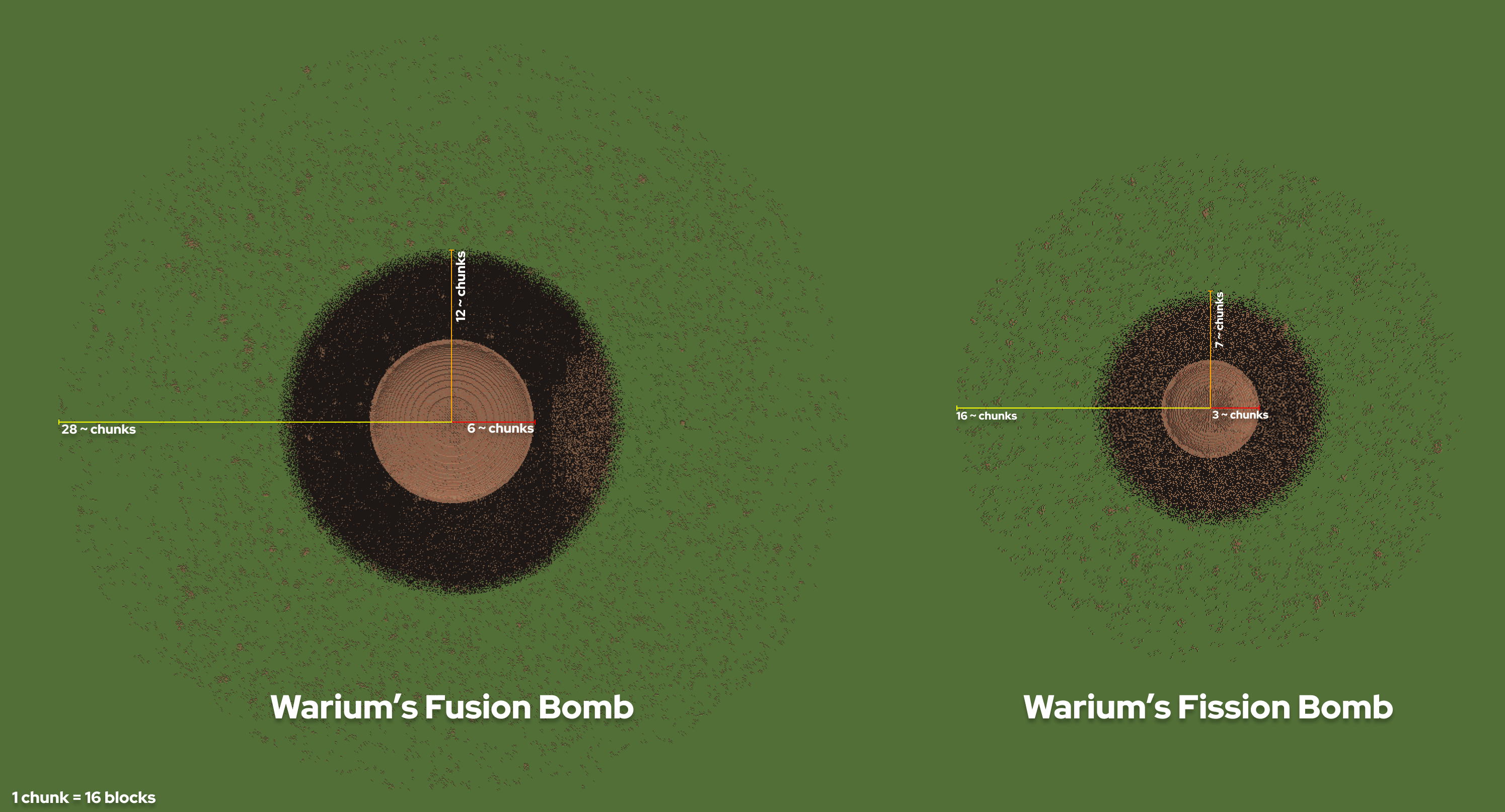 Create: Weaponworks [FORGE] - Minecraft Modpacks - CurseForge