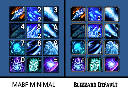 GitHub - seathasky/Matts-Action-Bar-Fonts: Add custom fonts and a ...