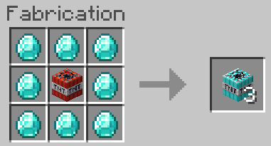 Ricetta Tnt Minecraft