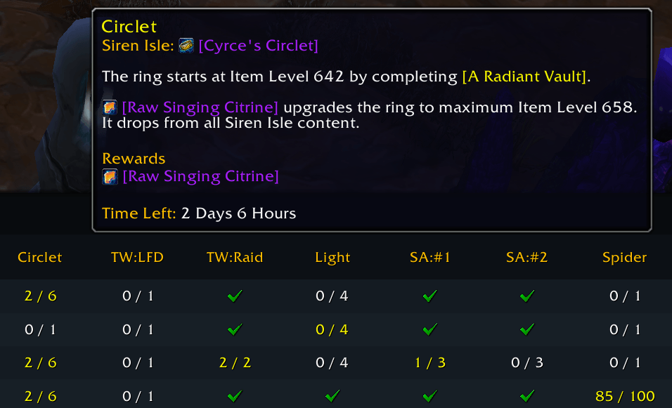 WeeklyRewards - Multi-character Legion Remix, K'aresh, Great Vault and Weekly Progress Tracking ...