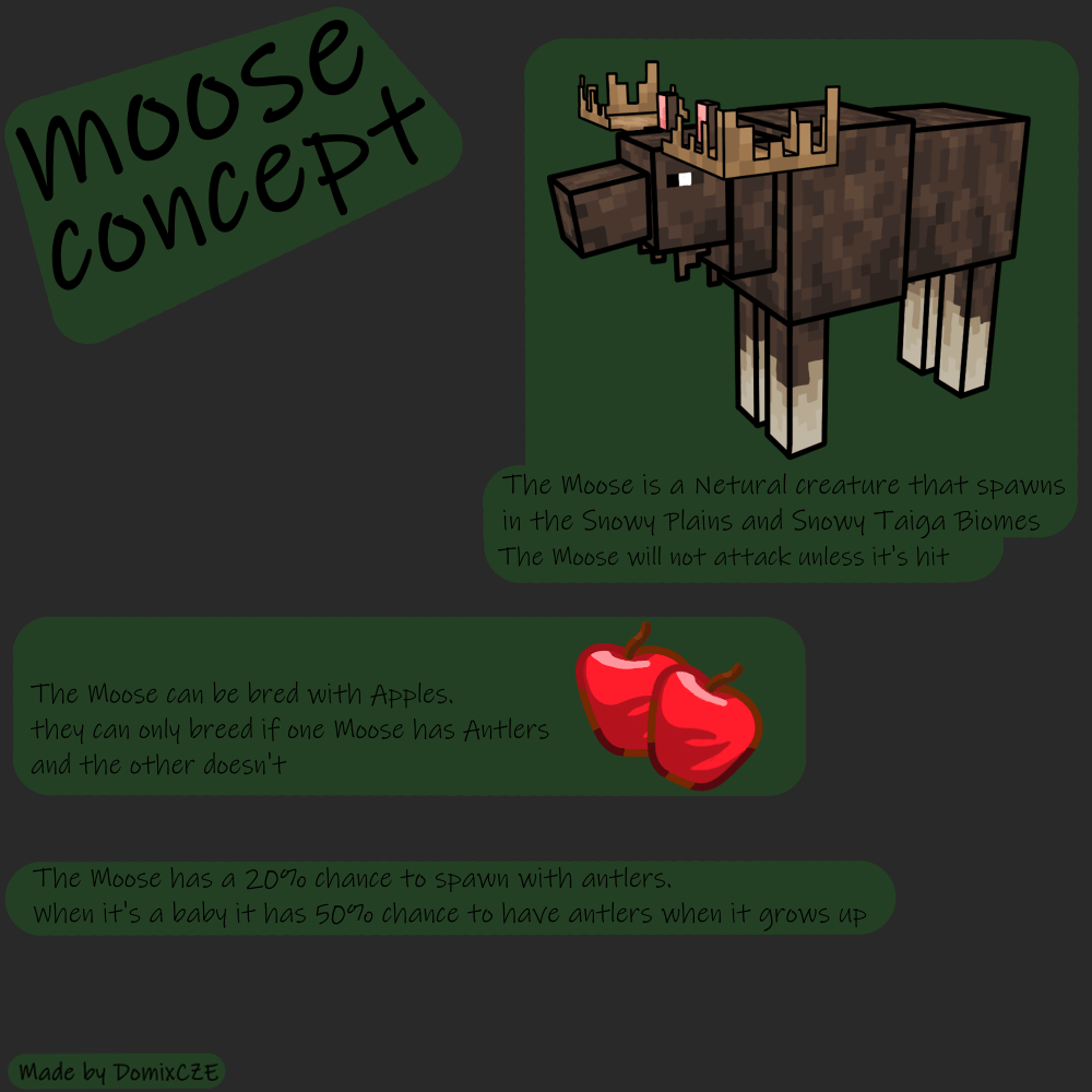 Domix's Creatures - Gallery - Minecraft Mods - CurseForge