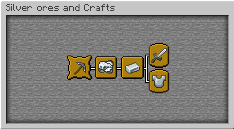 Silver Ores and Crafts - Gallery - Minecraft Mods - CurseForge