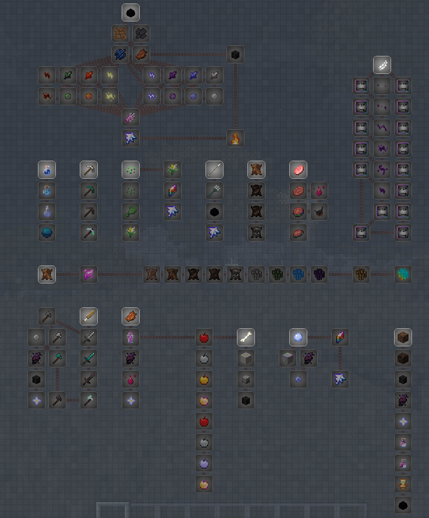 Akashic Records of Tensura - Gallery - Minecraft Modpacks - CurseForge