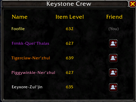 Keystone Crew - World of Warcraft Addons - CurseForge