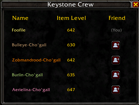 Keystone Crew - World of Warcraft Addons - CurseForge