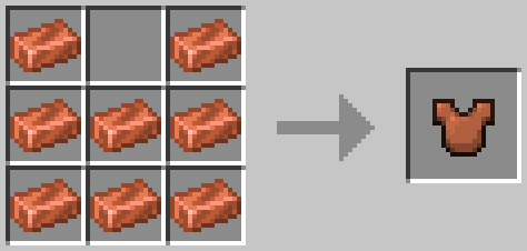 CopperToolsBox - Minecraft Mods - CurseForge