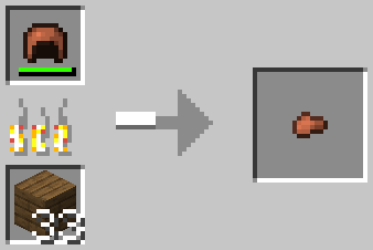 CopperToolsBox - Minecraft Mods - CurseForge