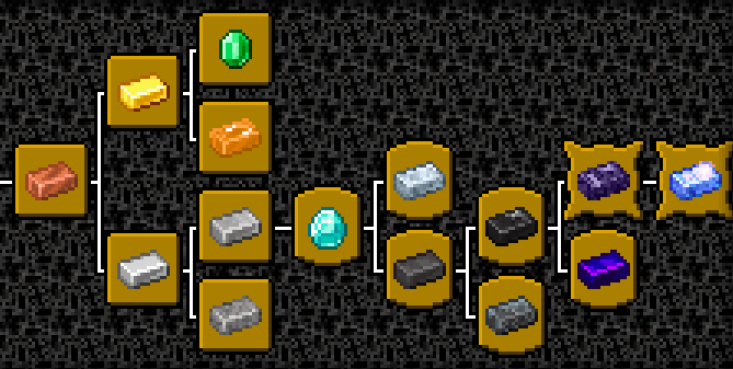 EYNSOF's Metallic Evolution - Gallery - Minecraft Mods - CurseForge