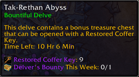 Weekly Delve Maps - Mutli-character Delver's Bounty Tracker - Gallery ...