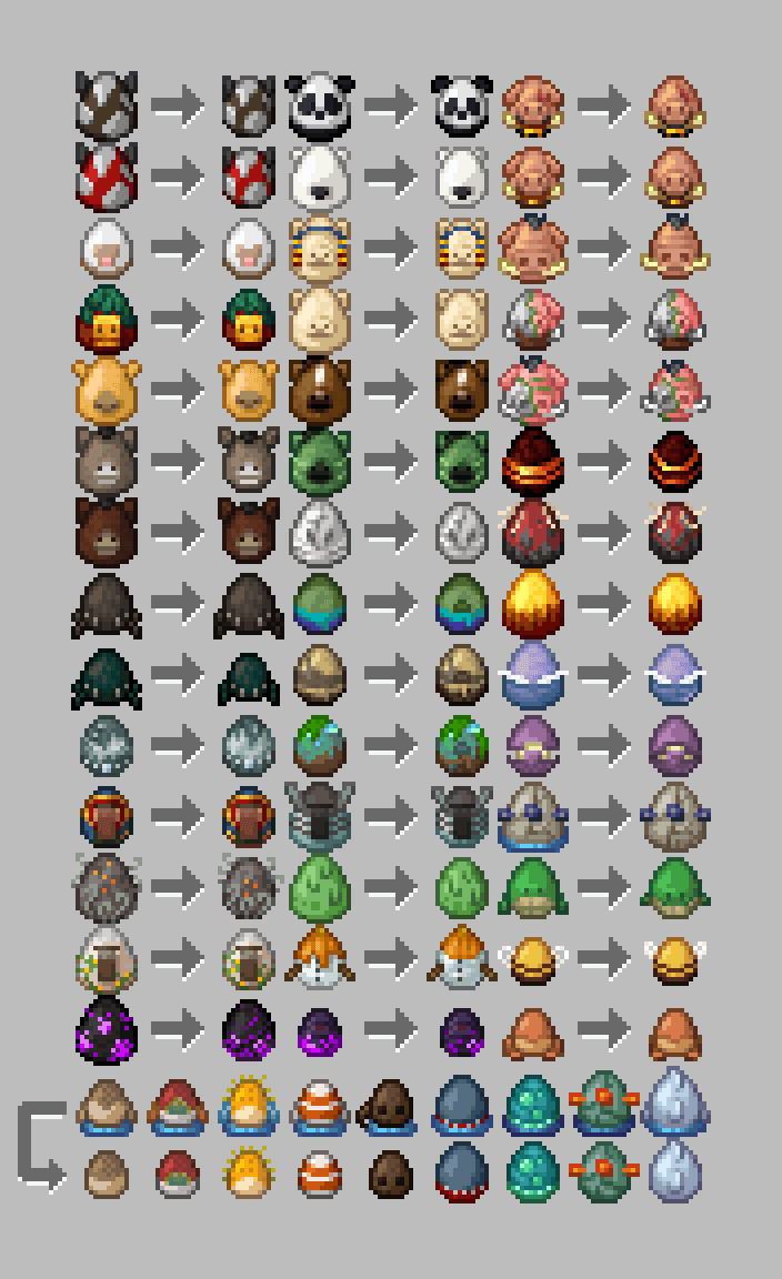 Consistent SpawnEggs - Minecraft Resource Packs - CurseForge