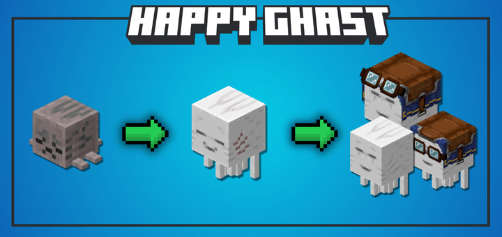 Happy Ghast - Gallery - Minecraft Bedrock Addons - CurseForge