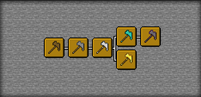 Only Paxel - Minecraft Mods - CurseForge