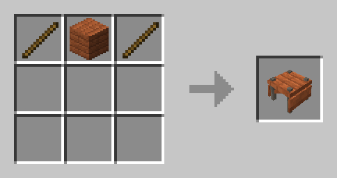 Wooden Platforms - Gallery - Minecraft Bedrock Addons - CurseForge